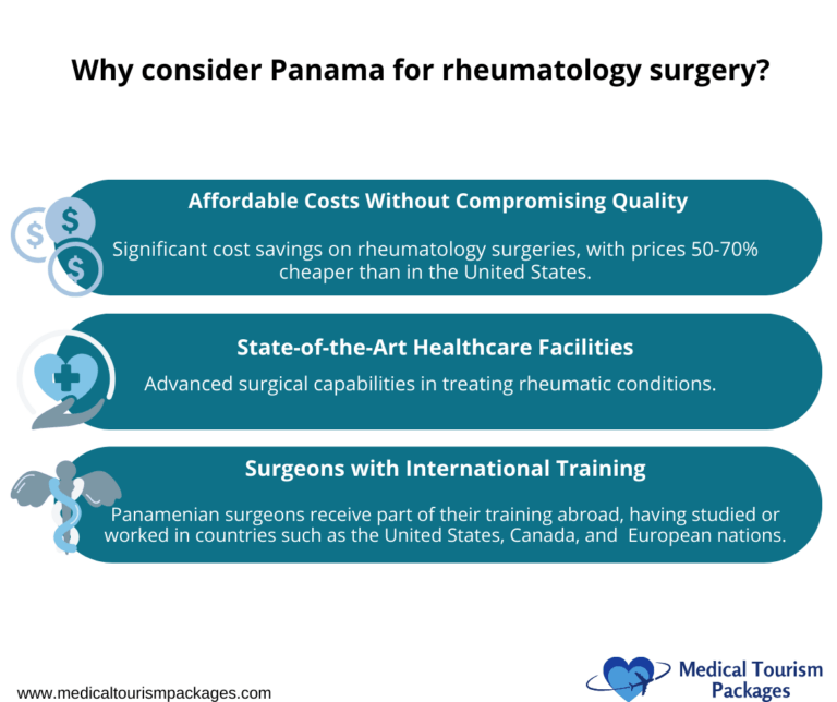 Rheumatology Surgery in Panama - Hip, Knee, Shoulder Replacement and ...